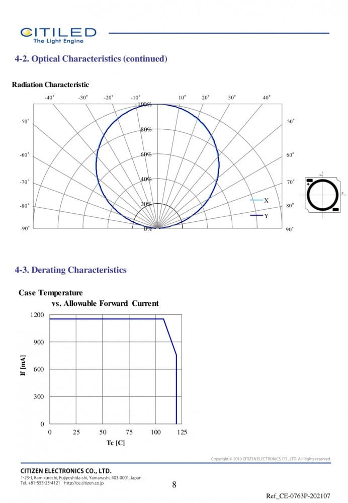 CITIZEN CLU03Q-1205E1 datasheet page 8