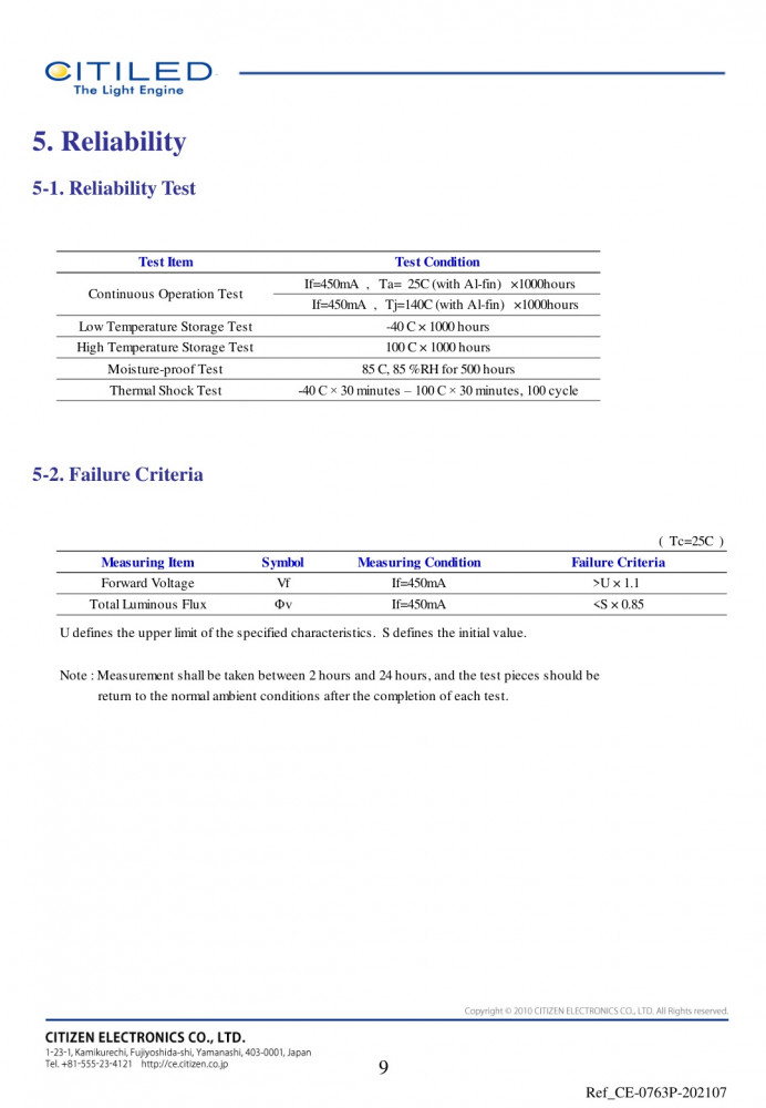 CITIZEN CLU03Q-1205E1 datasheet page 9