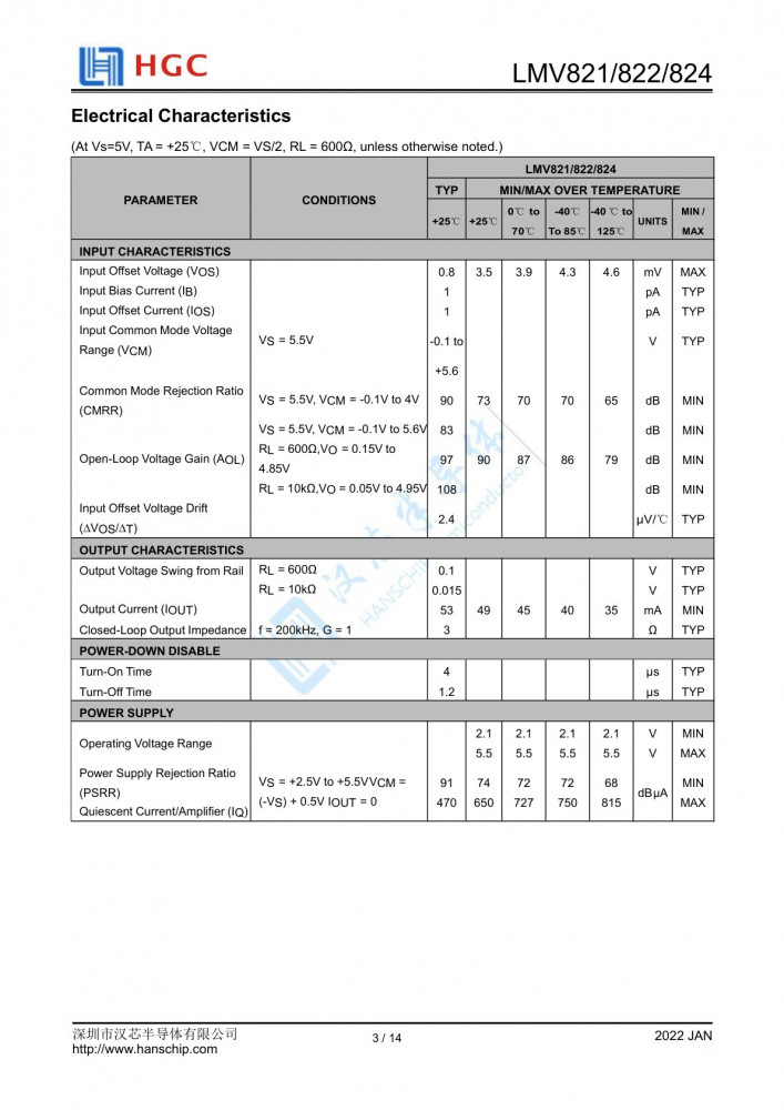 LMV824IDRG datasheet page 3