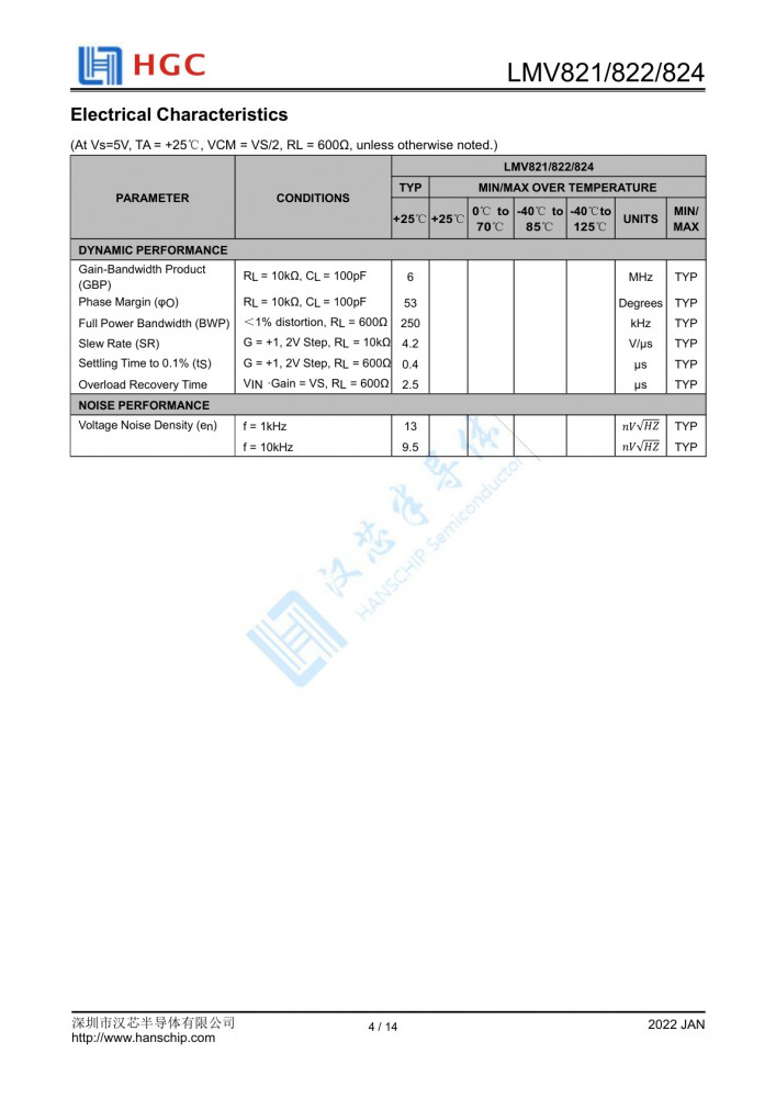 LMV824IDRG datasheet page 4
