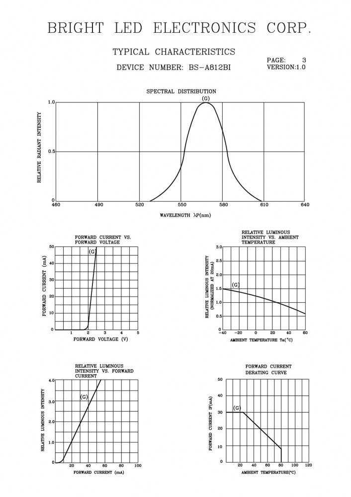 BS-A812BI technical document page 2