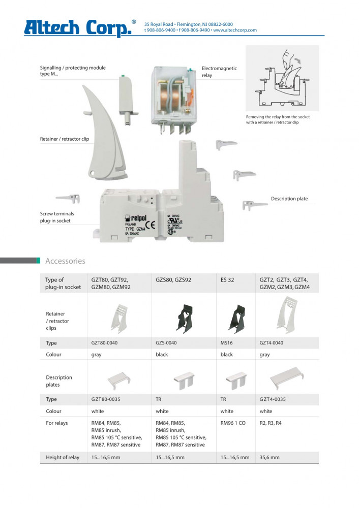 Altech GS4 technical document page 10