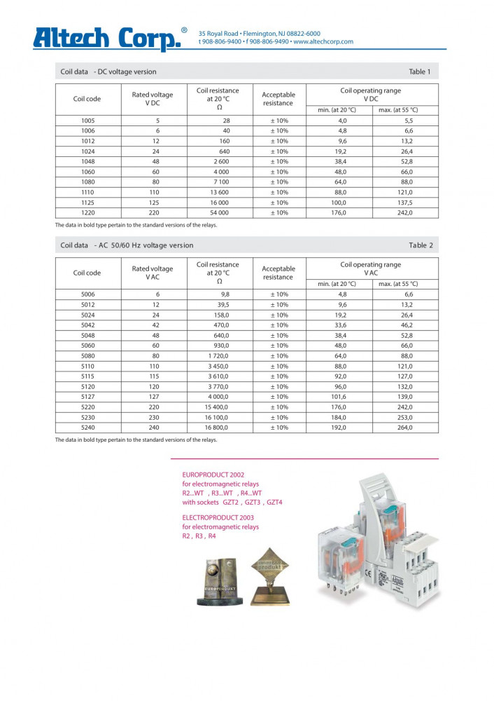 Altech GS4 technical document page 2