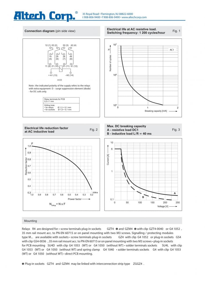 Altech GS4 technical document page 4