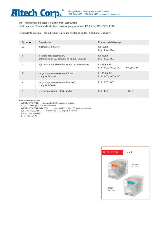 Altech GS4 technical document page 6