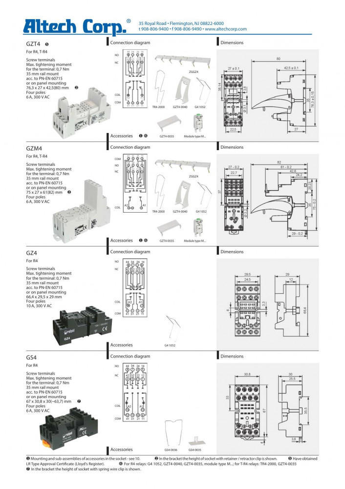 Altech GS4 technical document page 8