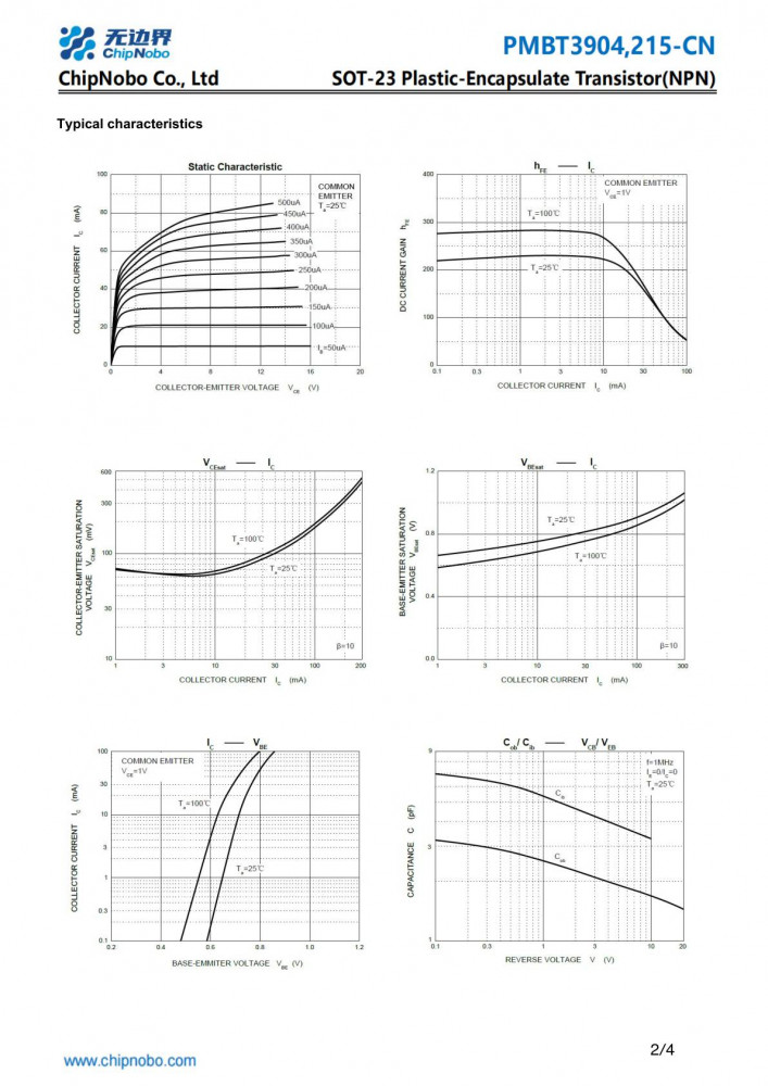 PMBT3904,215-CN datasheet page 2