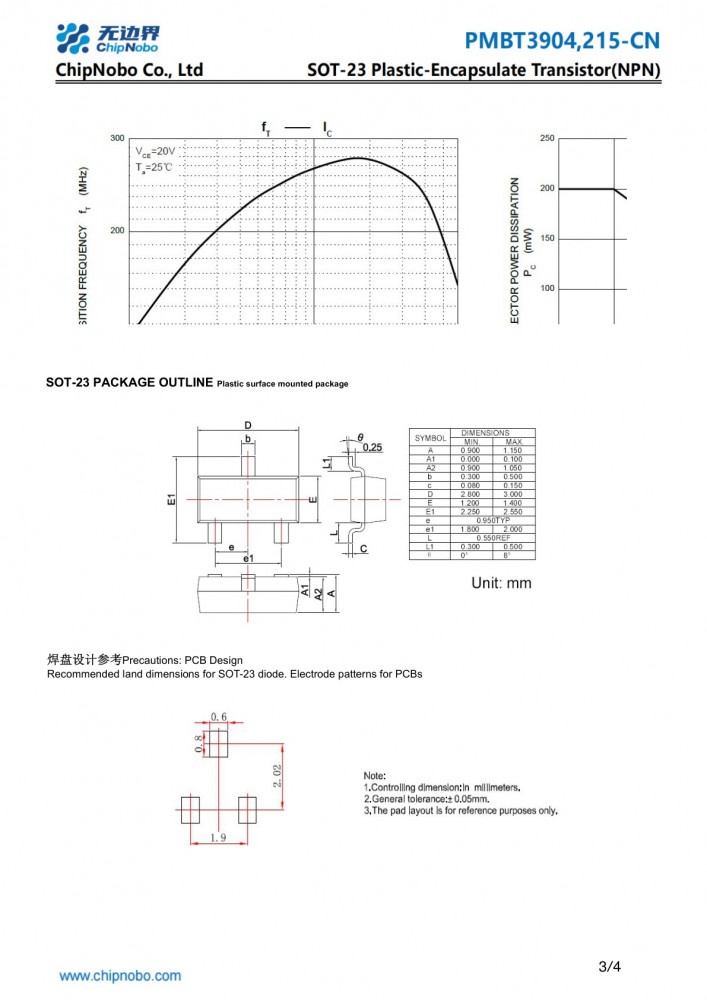 PMBT3904,215-CN datasheet page 3