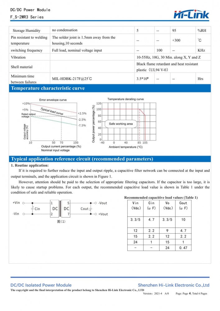 F1215S-2WR3L datasheet page 4