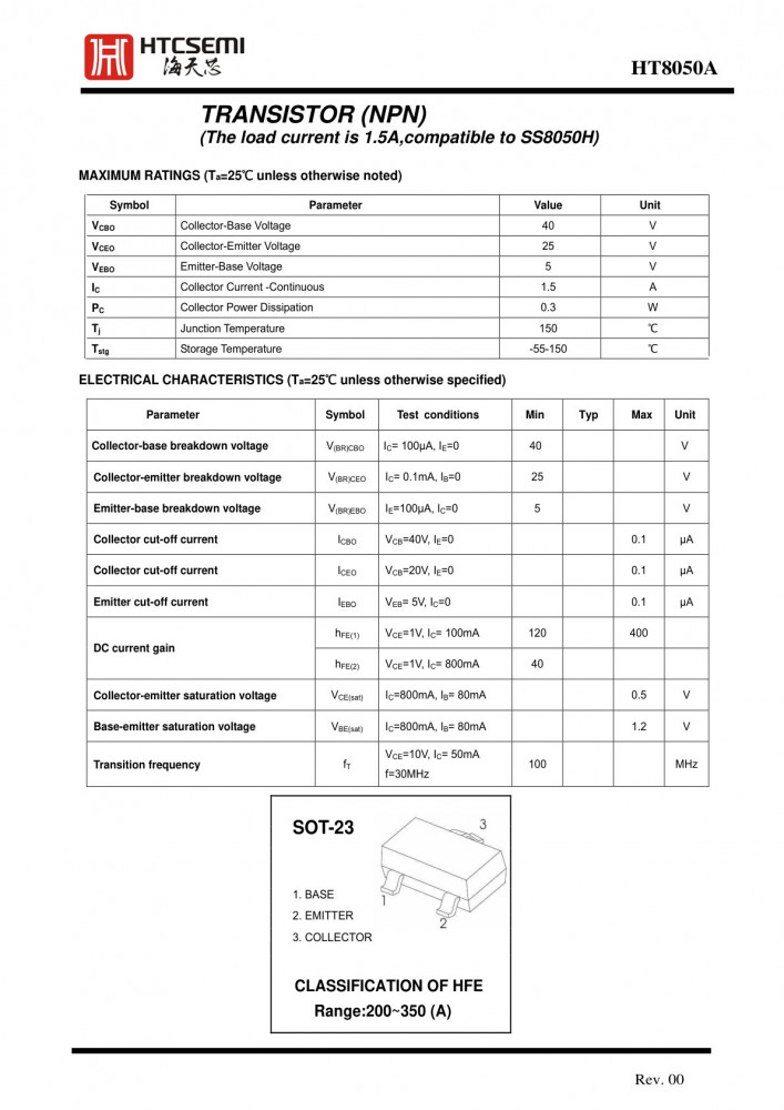 HT8050ARTZ datasheet page 1