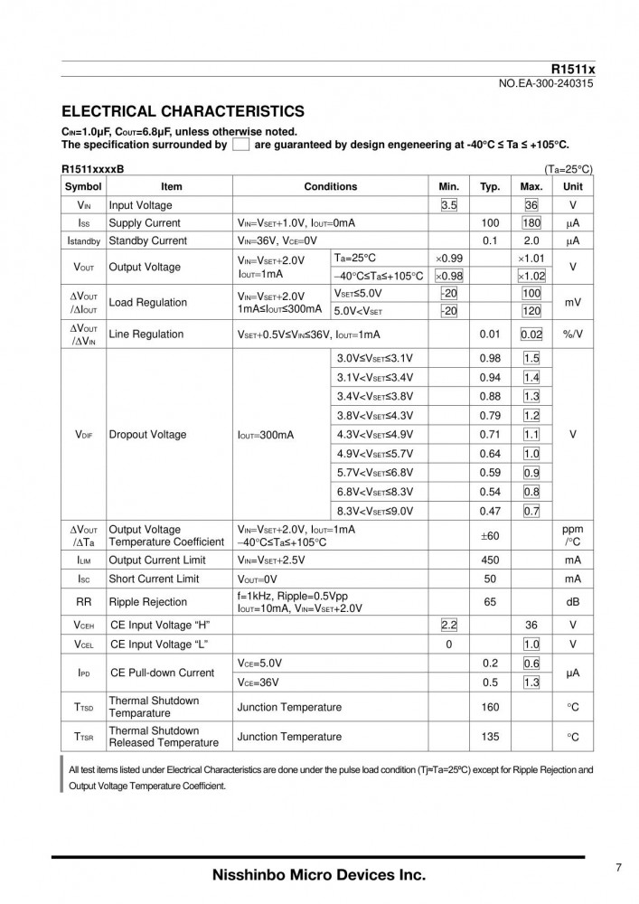 R1511 datasheet page 7