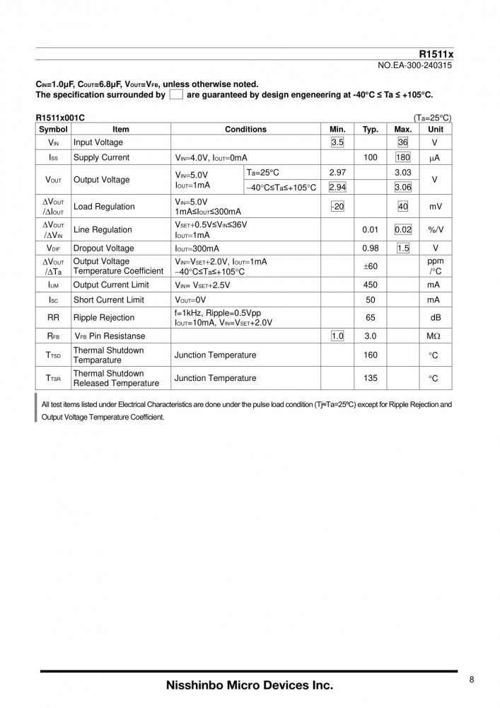 R1511 datasheet page 8
