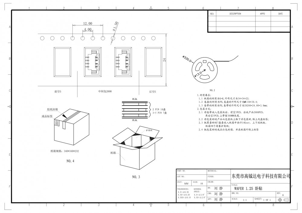 WAF03-T1T1-2021-D specification page 3