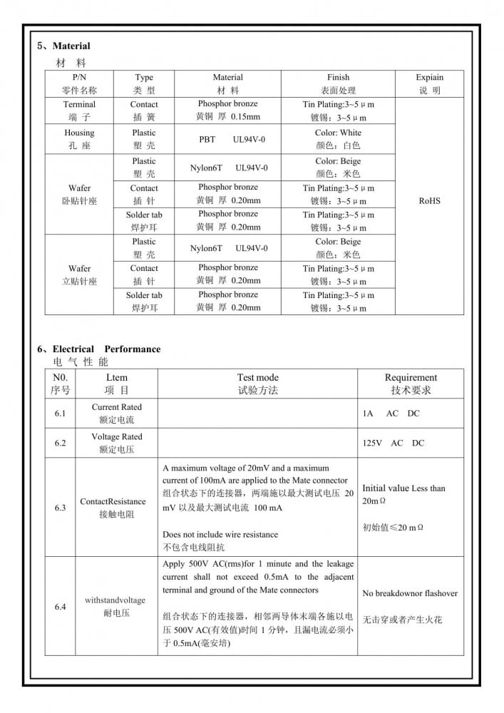 WAF03-T1T1-2021-D specification page 5