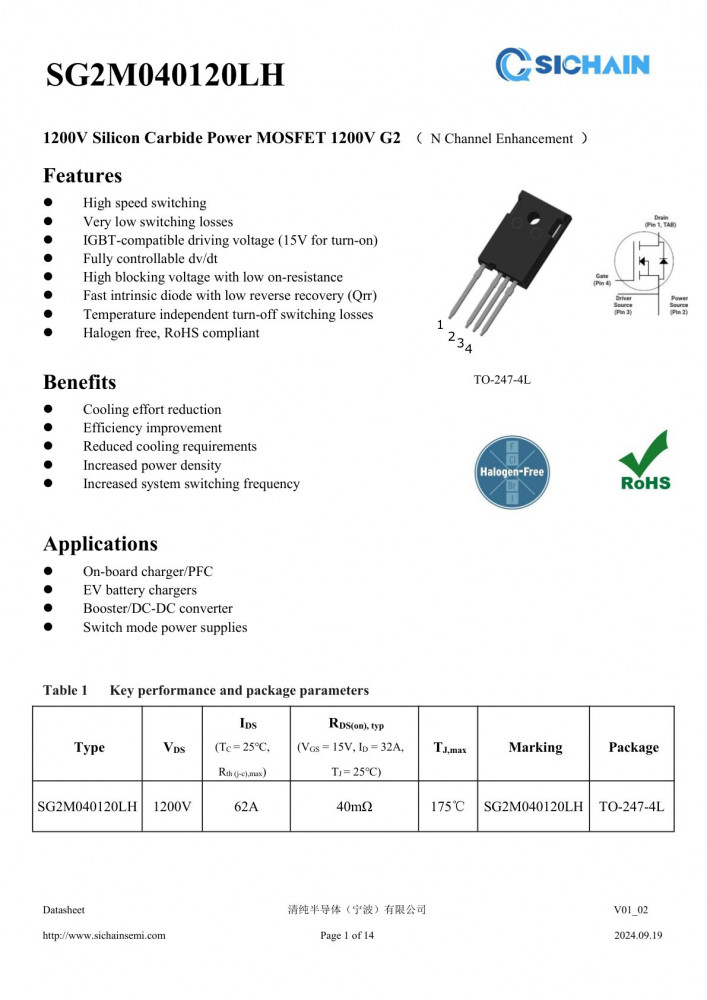SG2M040120LH datasheet page 1