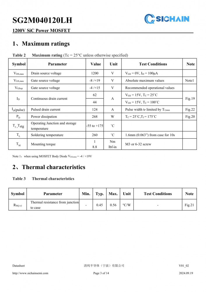 SG2M040120LH datasheet page 3