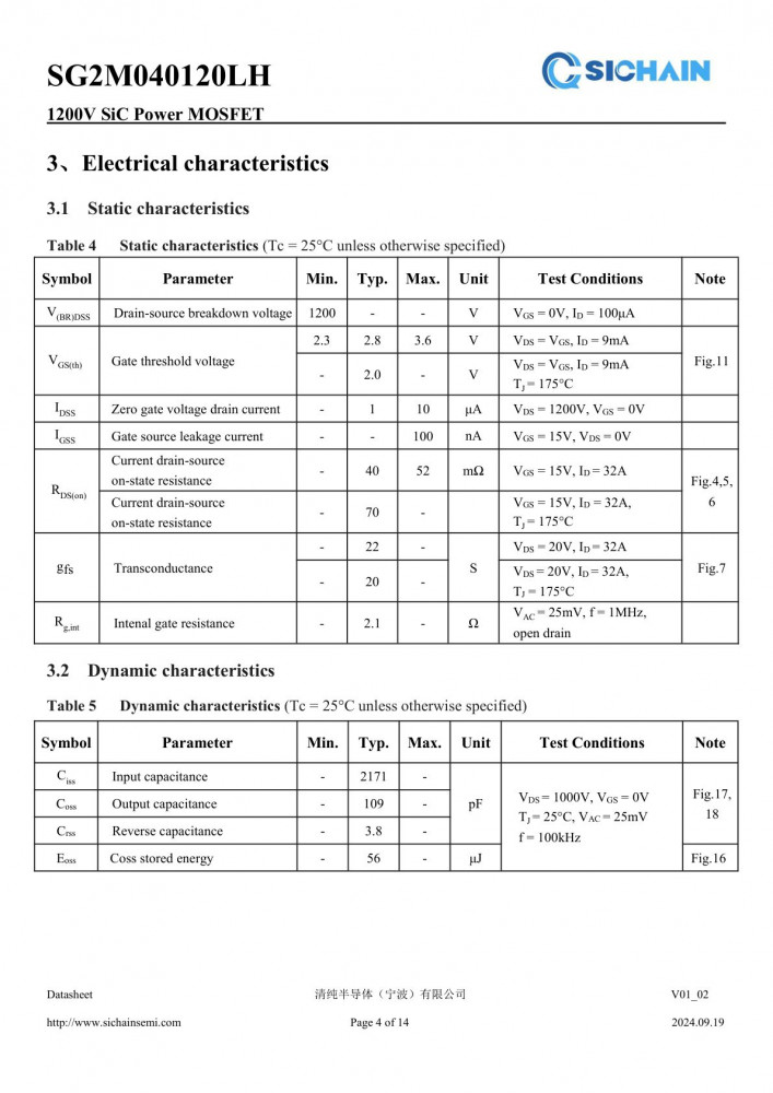 SG2M040120LH datasheet page 4