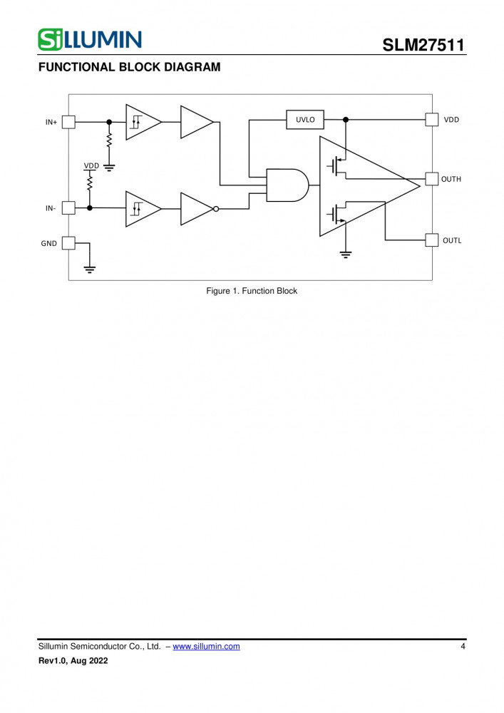 SLM27511 datasheet page 4