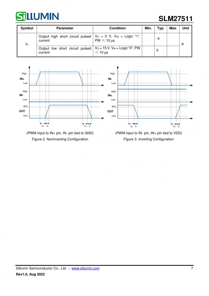 SLM27511 datasheet page 7