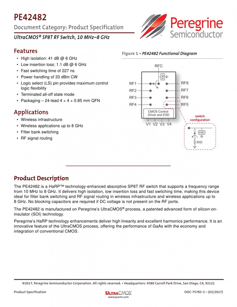 PE42482A-X datasheet page 1