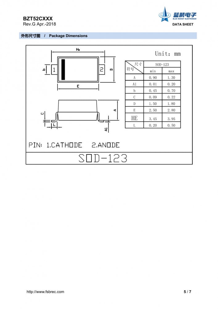 BZT52C20 datasheet page 5