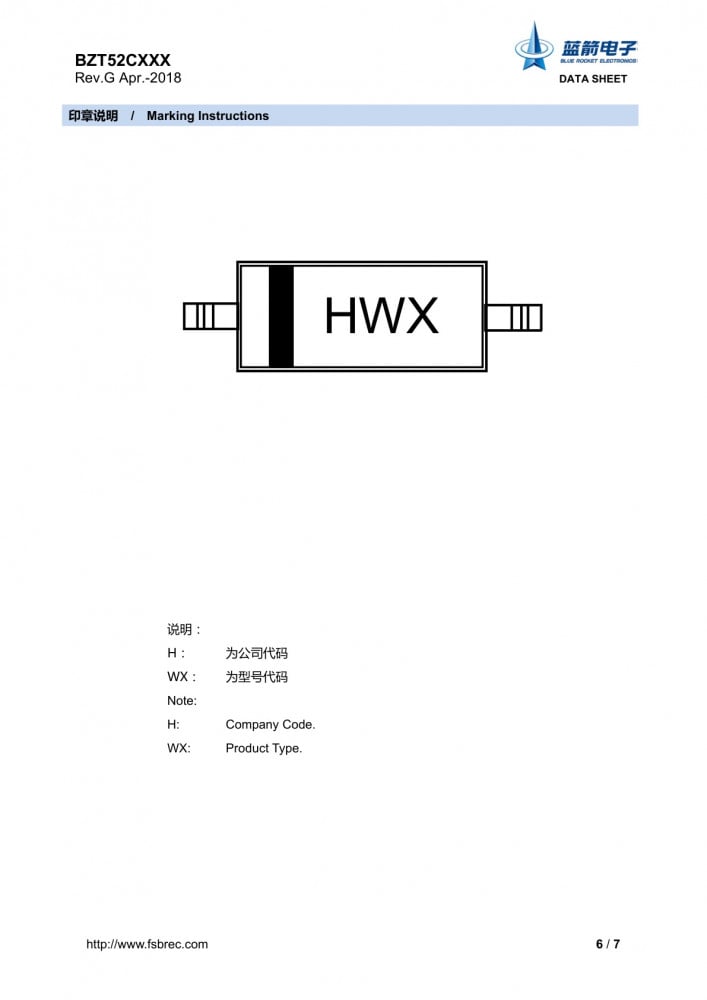 BZT52C20 datasheet page 6
