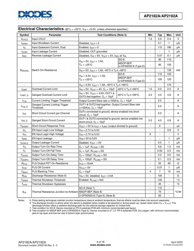 AP2182A datasheet page 4