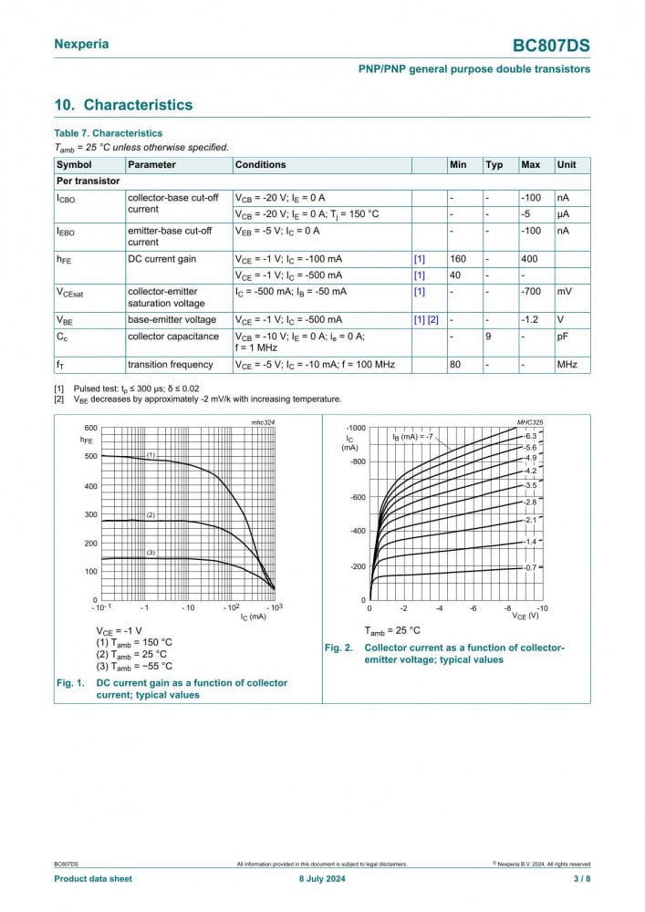 BC807DS datasheet page 3
