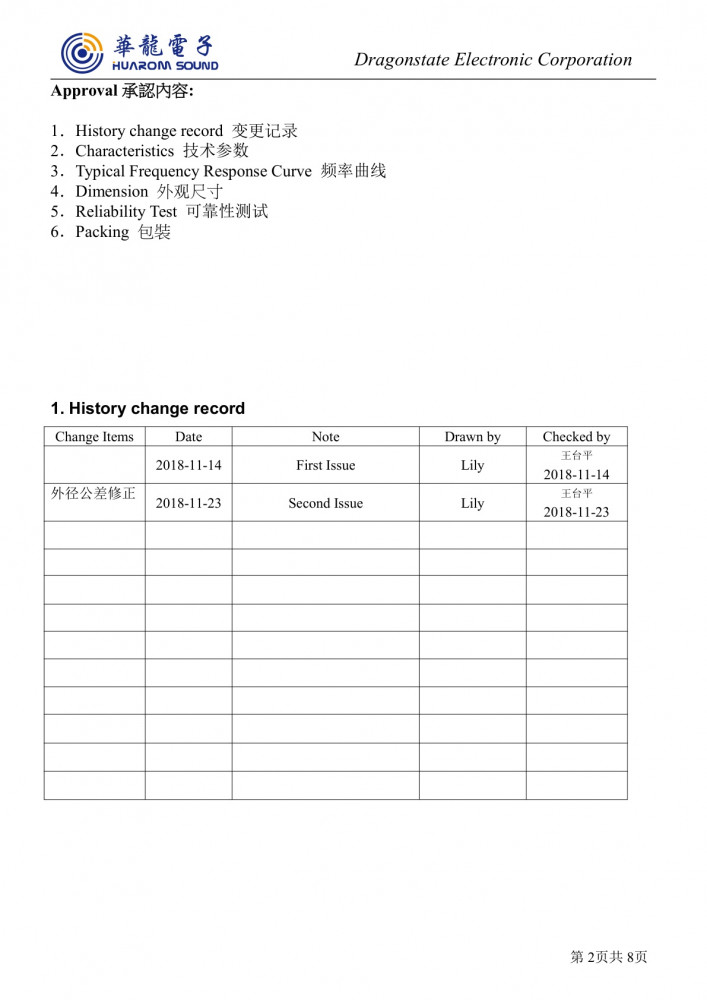 HDK-150806ZA-2C specification page 2