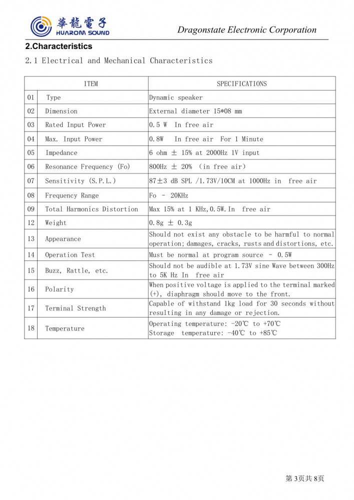 HDK-150806ZA-2C specification page 3