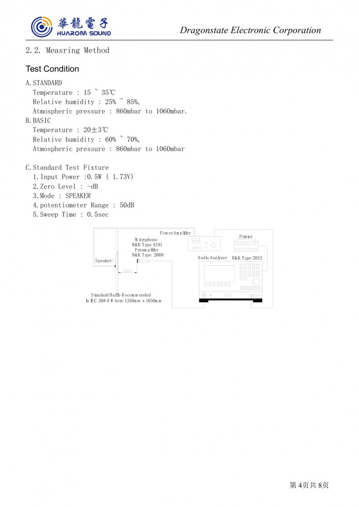 HDK-150806ZA-2C frequency response page