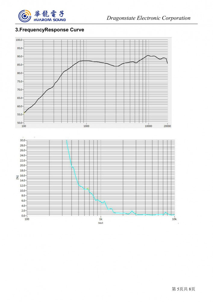 HDK-150806ZA-2C mechanical drawing