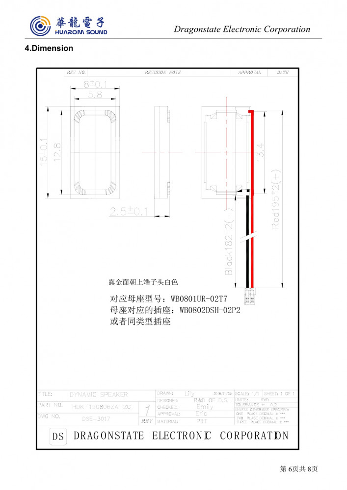 HDK-150806ZA-2C reliability test page