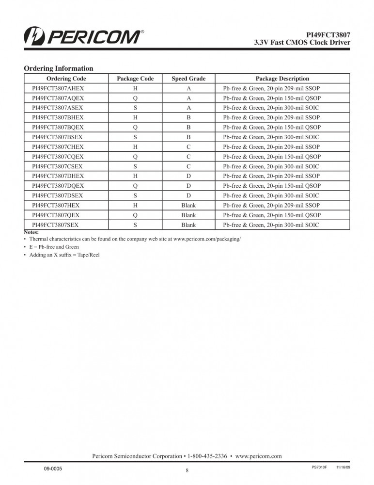 PI49FCT3807BQEX datasheet page 8