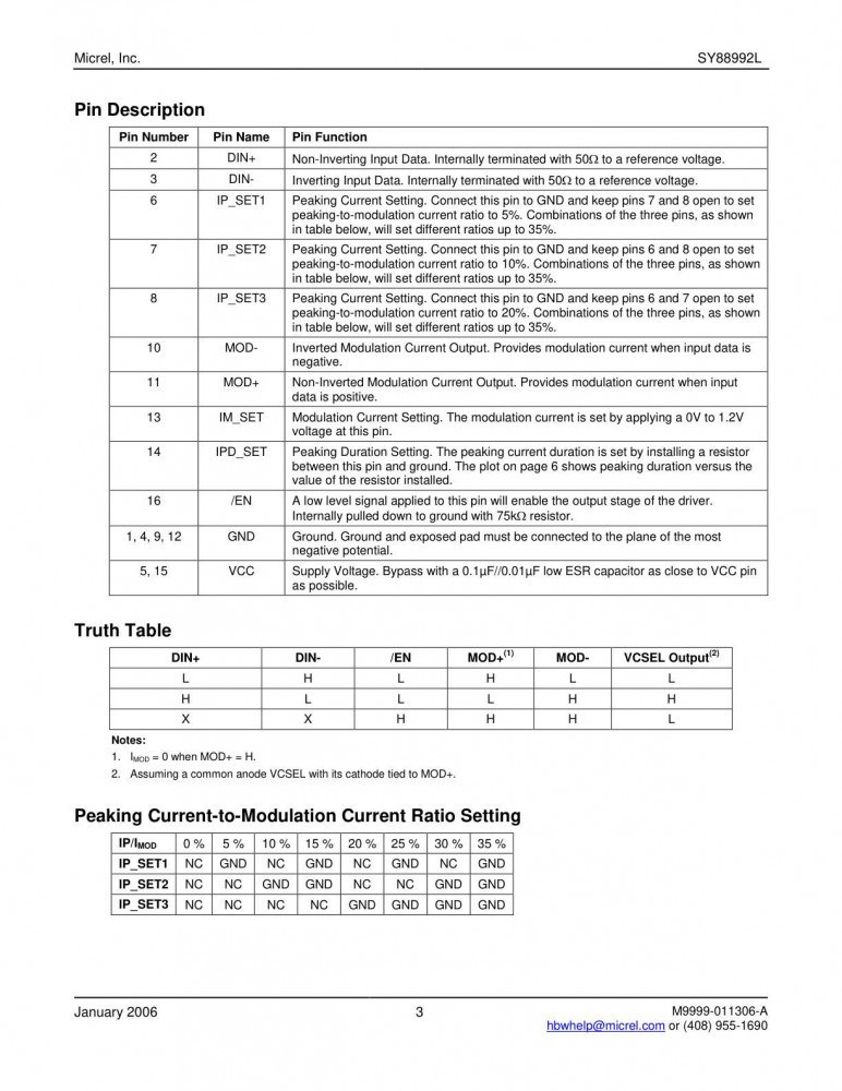 SY88992LMG datasheet page 3