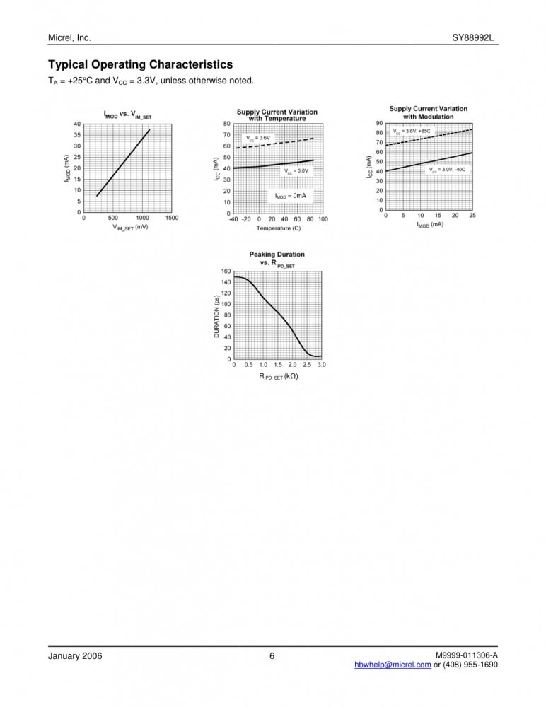 SY88992LMG datasheet page 6