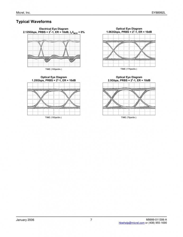 SY88992LMG datasheet page 7