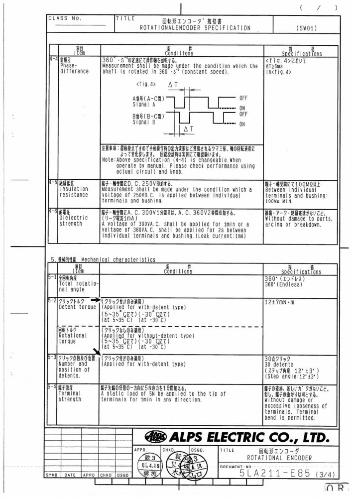 EC11E156040N specification page 3