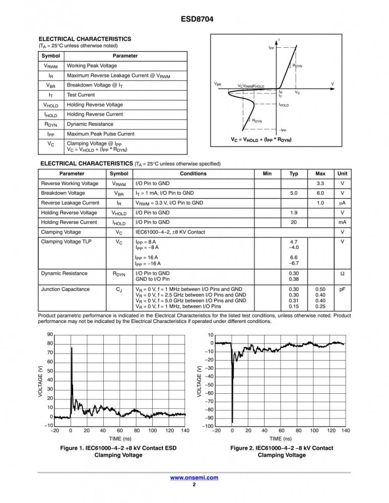 ESD8704MUTAG datasheet page 2