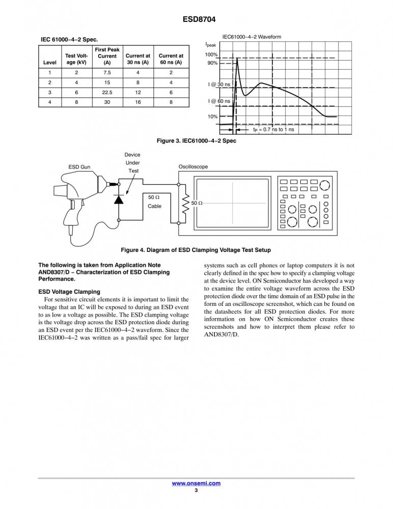 ESD8704MUTAG datasheet page 3