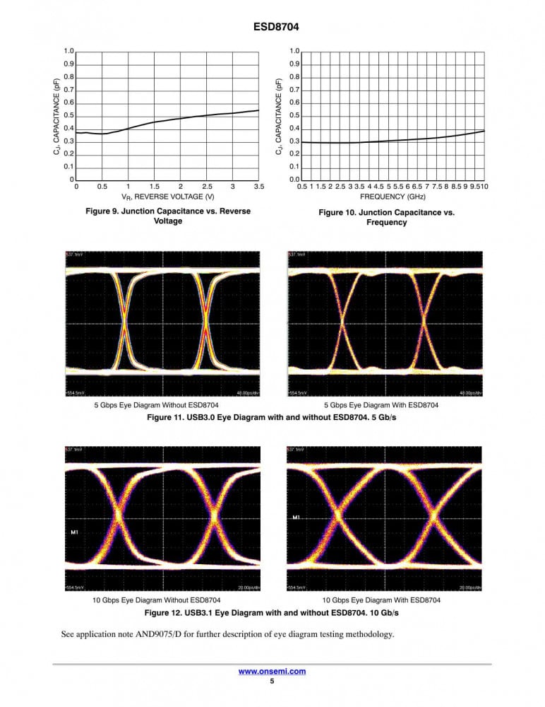 ESD8704MUTAG datasheet page 5