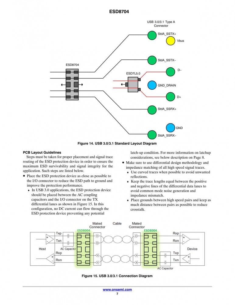 ESD8704MUTAG datasheet page 7