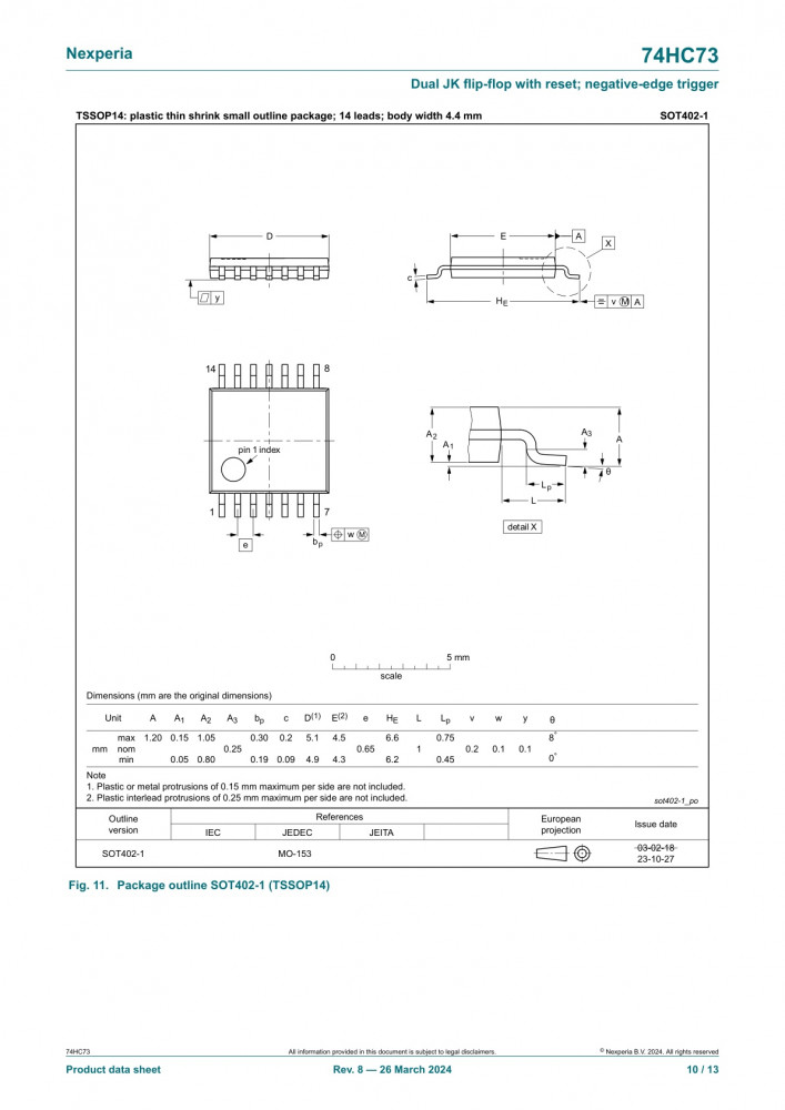 74HC73D datasheet page 10
