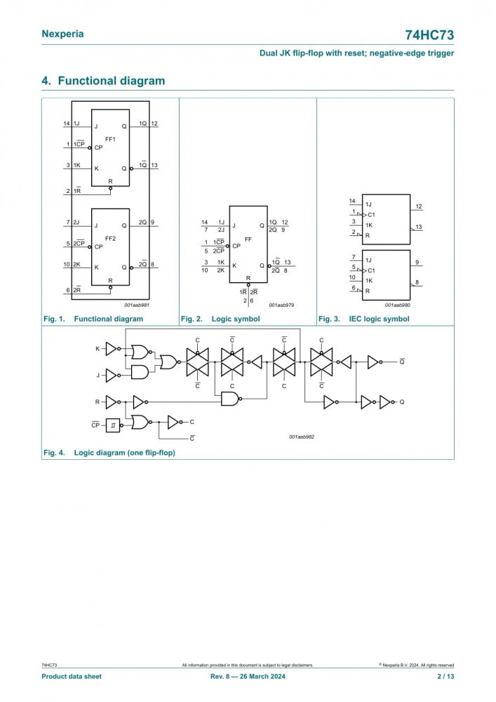 74HC73D datasheet page 2