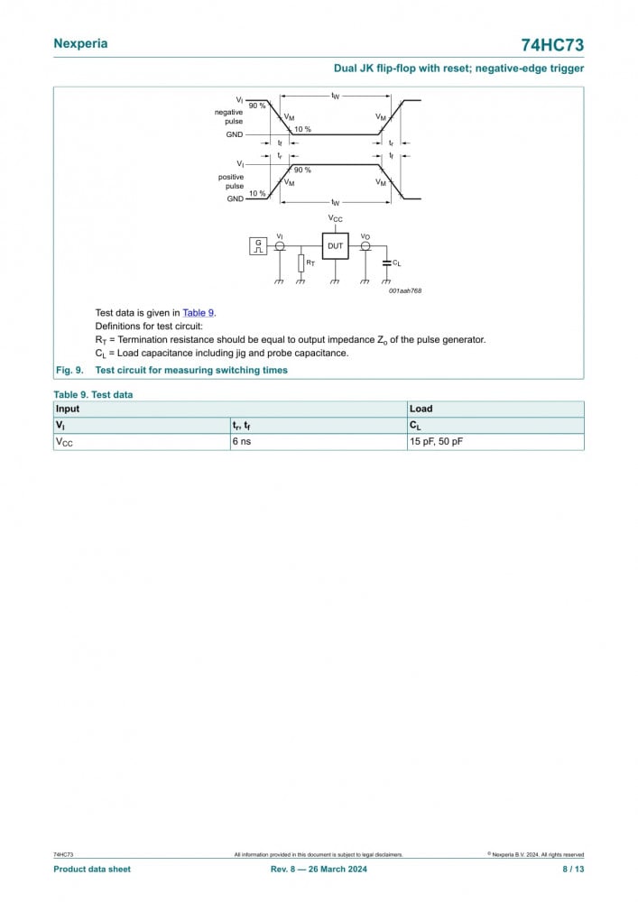 74HC73D datasheet page 8