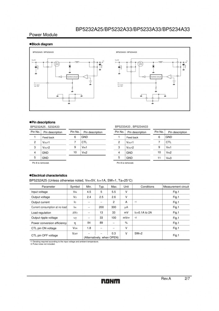 BP5232A33 technical document page 2