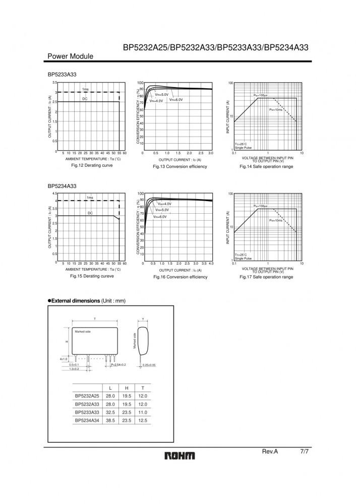BP5232A33 technical document page 7