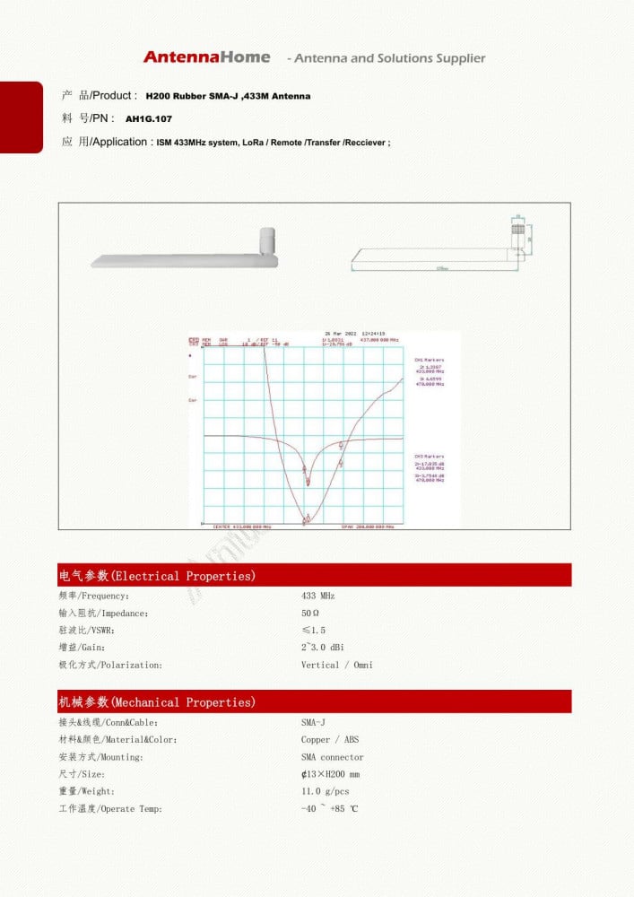 AH1G.107 technical document page 1