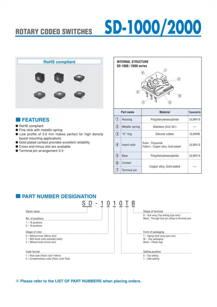 Nidec SD-2010W datasheet page 1