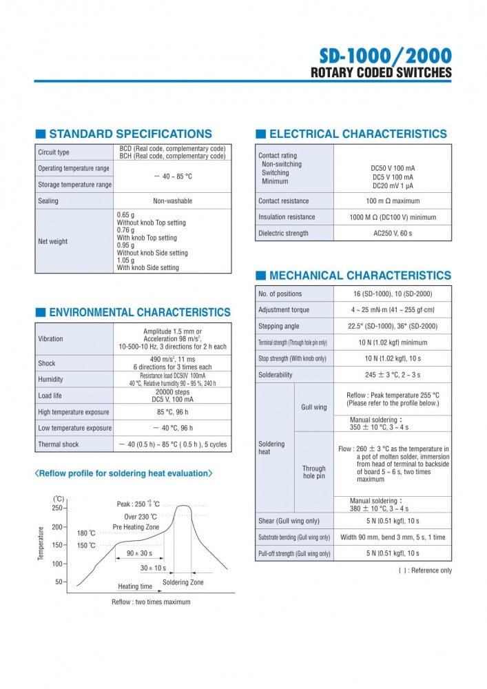 Nidec SD-2010W datasheet page 3
